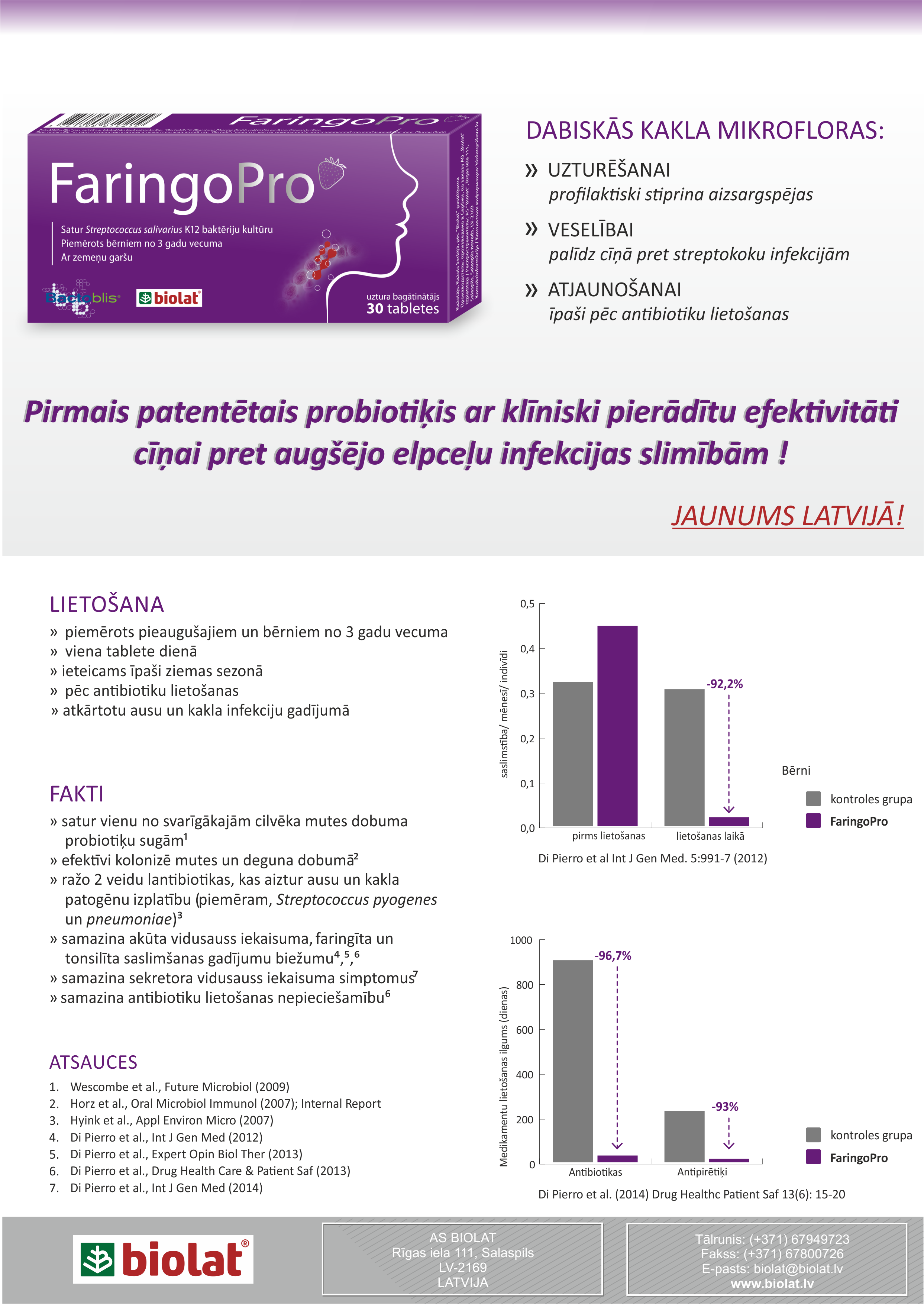 Faringo Pro - E-veikals